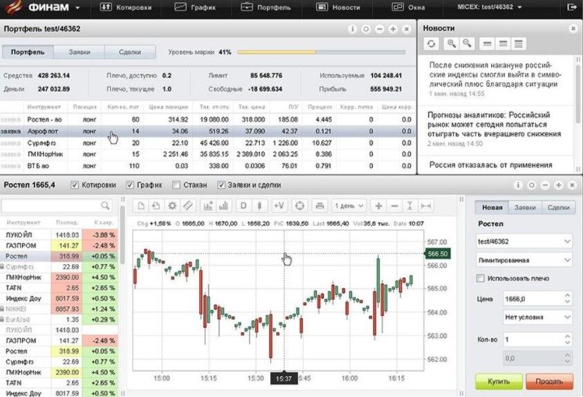 Торговая платформа FinamTrade - обзор и преимущества