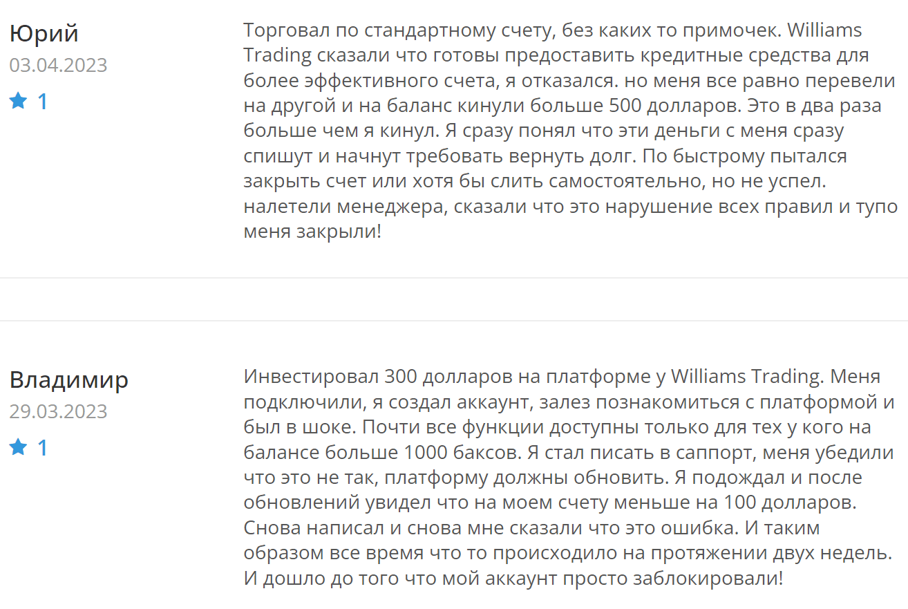 Брокер Williams Trading (Вильямс Трейдинг) – обзор компании, отзывы ...